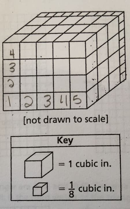 Image Src Image Alt Caption What Is The Volume Of The Prism