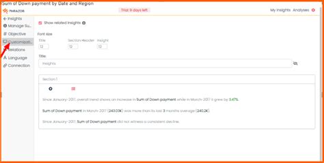 Insights And Customization Phrazor Plugin