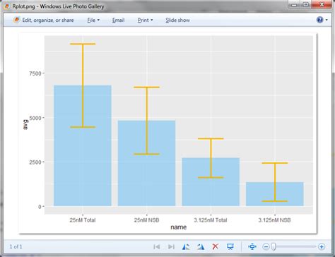 Standard Deviation In R Dplyr At Marc Beals Blog