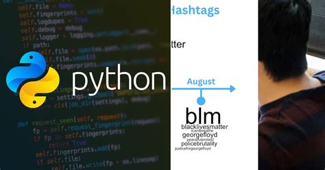 List Python Curated By Santosh Majety Medium