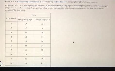 Solved Please Use The Accompanying Excel Data Set Or