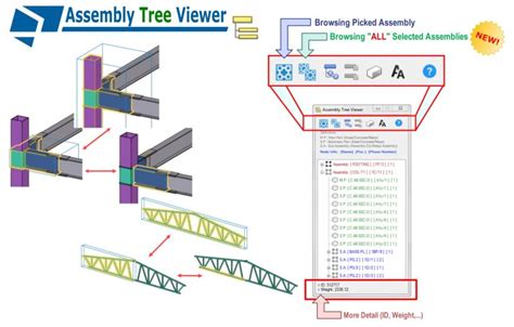Peyman Morshed On Linkedin Teklastructures Programming Apidevelopment Trimble Teklaapi