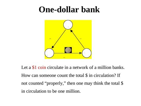 分布式系统和算法Distributed Snapshot