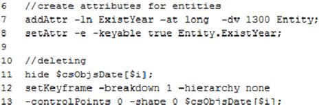 Mel Script For Referencing Iconography Download Scientific Diagram