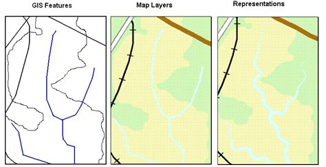 Arcgis制图表达representation 制图表达介绍arcgis制图表达实部相连 Csdn博客