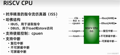 Soc设计与验证【单核、双核架构】soc Ip 验证框架 Csdn博客