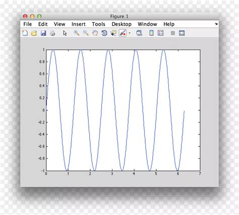 函数正弦matlab Java Or图png图片素材下载图片编号3307073 Png素材网