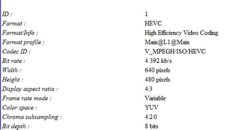 processor sdk am62a v4l2h264enc extra controls don t affect the
