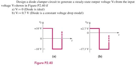 Solved Design A Diode Clamper Circuit To Generate A