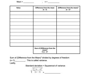 Worksheets Worksheets Library