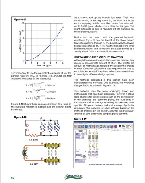 Pex Flow Rate Calculator