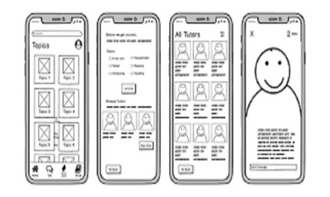 Design Uiux For Website Dashboard Mobile App Wireframes For Your Business By Dangold Fiverr