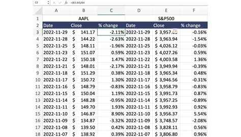 How To Calculate Beta In Excel For A Stock Wisesheets Blog