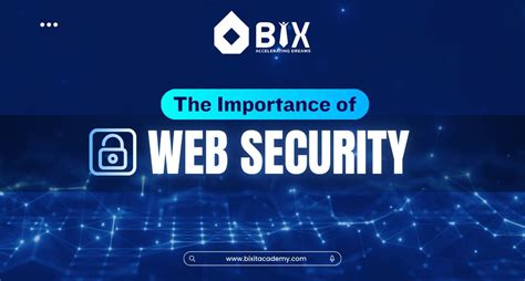 Websecurity Cybersecurity Webdevelopment Dataprotection Cyberawareness Securecoding