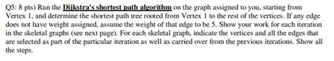 Solved Q5 8 Pts Run The Dijkstras Shortest Path Algorithm
