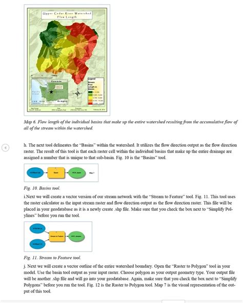 Manual How To Build A Hydrology Model In Arcgis David R Anderson