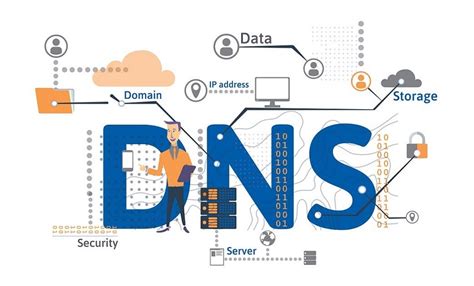 دانلود کتاب آموزشی پیشرفته نصب و پیکربندی سرویس‌های Dns Bind Dnsmasq Powerdns
