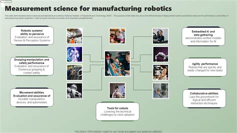 measurement science for manufacturing robotics applications of industrial robots summary pdf