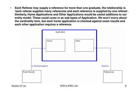 ppt hsq databases and sql powerpoint presentation free download id 3294361