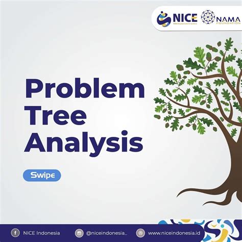 Nice Indonesia Problem Tree Analysis Analisa Pohon
