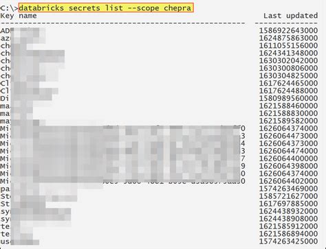 Is There A Way I Can Describe A Key Vault Backed Scope In Databricks To Know Which Key Vault It