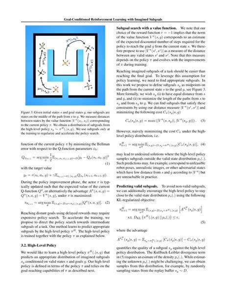 Goal Conditioned Reinforcement Learning With Imagined Subgoals Deepai