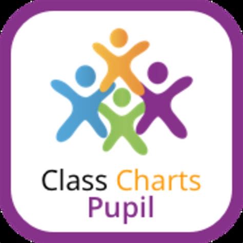 Classcharts Students For Pc Windows 781011