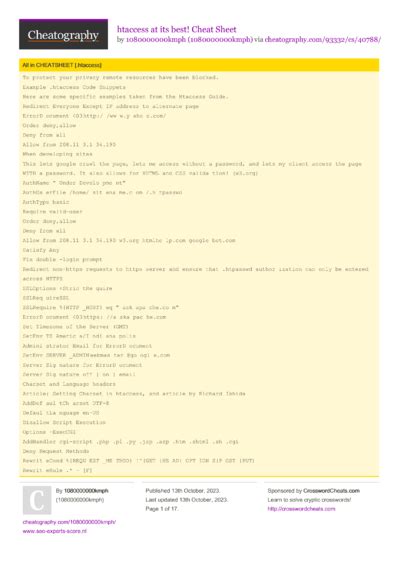 Status Codes Cheat Sheet By Kstep Download Free From