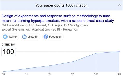 Omar Rojas On Linkedin Machinelearning Datascientists Optimal