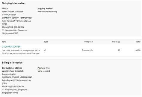 DAC80508 Read The Device ID Data Converters Forum Data Converters TI E2E Support Forums