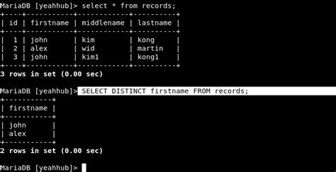 Handy Mysql Commands Cheatsheet 2018 Yeah Hub