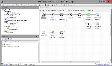 Finalyse Credit Risk Modelling In Sas Python And R