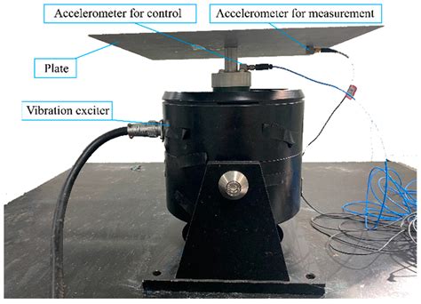 Applied Sciences Free Full Text Structural Dynamic Model Updating With Automatic Mode