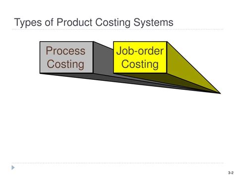 Ppt Systems Design Job Order Costing Powerpoint Presentation Free