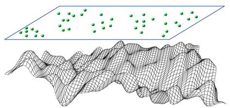 The Hidden Random Field Surface Λ I U Controls The Abundance And