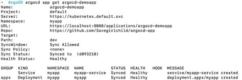 Getting Started With ArgoCD