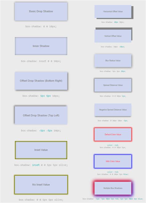20 Css Box Shadow Code Snippet Onaircode