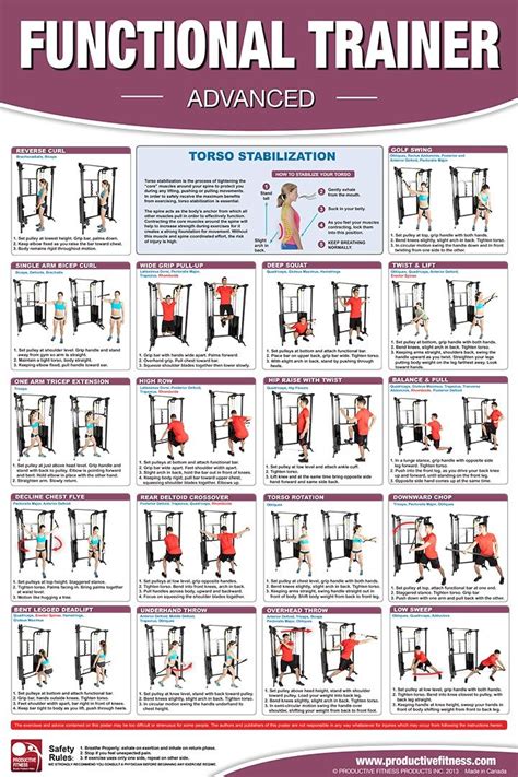 Printable Functional Training Exercises Pdf