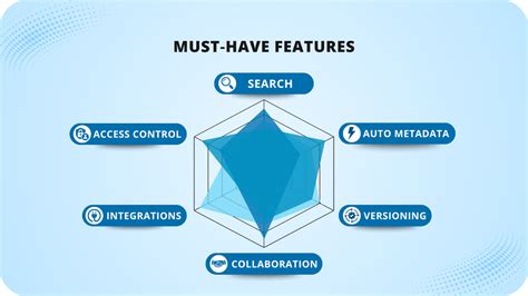 Best Data Dictionary Tools In 2025 Quick Reference Guide
