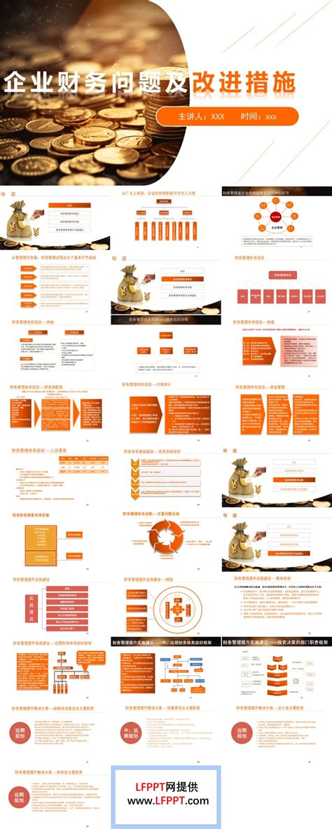 企业财务问题及改进措施ppt动态模板下载 Lfppt