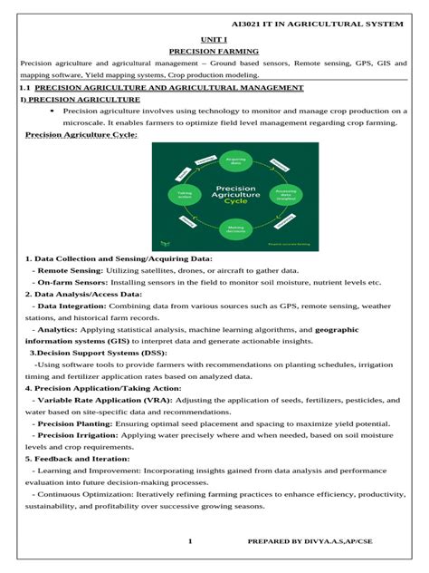 Unit1 Itas Pdf Geographic Information System Agriculture