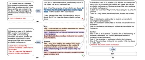 Plan And Solve Prompting Llm Prompt Engineering Simplified Llmnanban