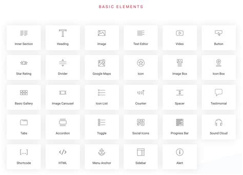How To Add Multiple Columns To Your Elementor Sections Themewaves
