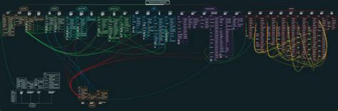 I Have XMind To SQL Issue 65 Xmindltd Xmind Sdk Js GitHub