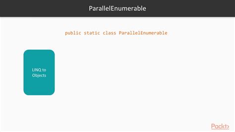 Hands On Parallel Programming With C 8 And Net Core 30 Plinq And Its Applications Packtpub