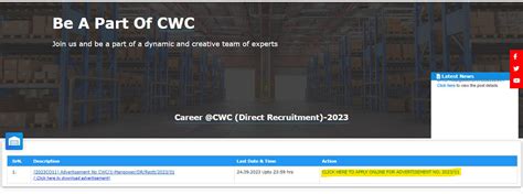 Cwc Recruitment 2023 Check Latest Update