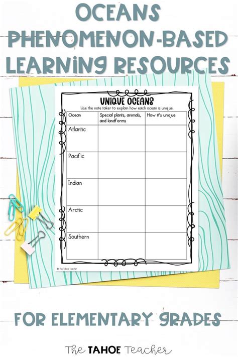 Ocean Inquiry Based Learning Phenomenon Based Learning Unit Science Skills Inquiry Based