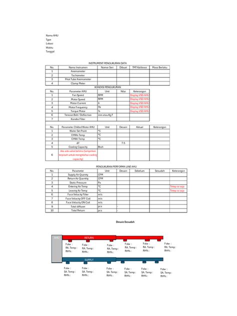 Form Pengukuran Revit Ahu Wilda Pdf