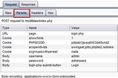 How To Do It Burp Suite Cookbook Book