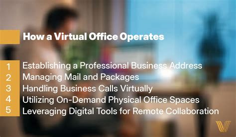 How Does A Virtual Office Work Novux